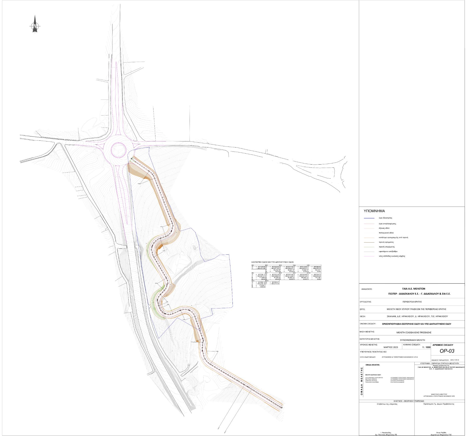 Μελέτη Νέου Κτιρίου Γραφείων της Περιφέρειας Κρήτης (Θέση: ΣΚΑΛΑΝΙ ...
